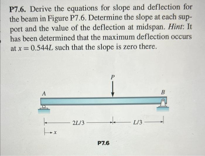 Solved P7.6. Derive the equations for slope and deflection | Chegg.com