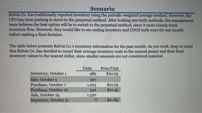 Solved Using this imformation: a.) calculate ending | Chegg.com