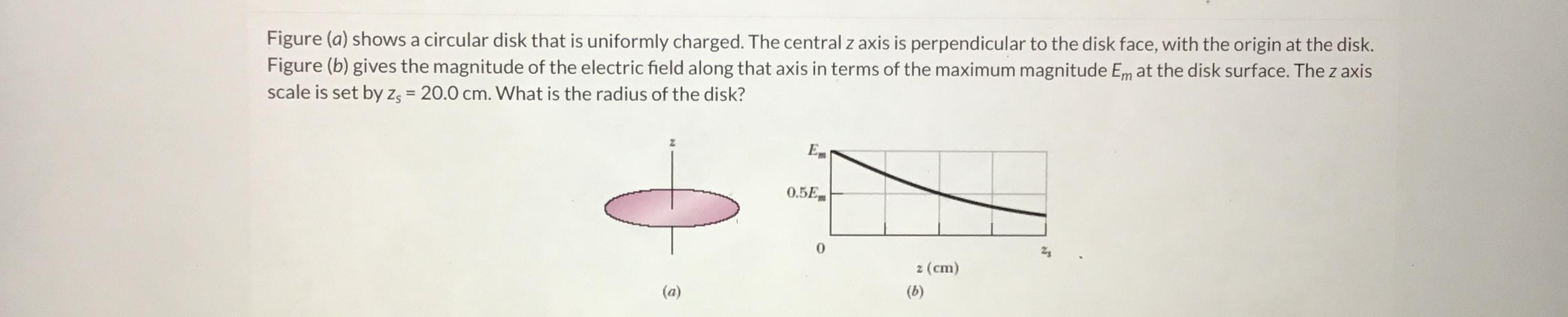 Solved Figure (a) ﻿shows a circular disk that is uniformly | Chegg.com