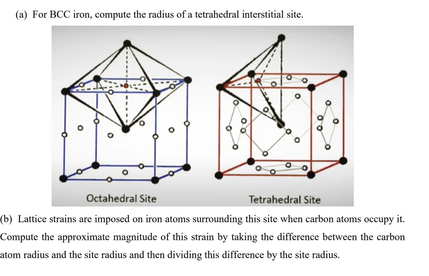 Solved (b) ﻿Lattice strains are imposed on iron atoms | Chegg.com