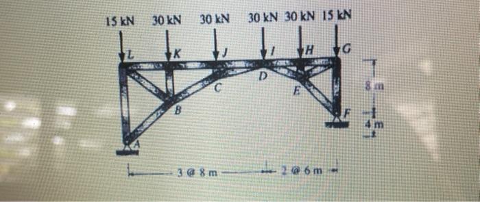 Solved For the funicular arch the dead loads are set at its | Chegg.com