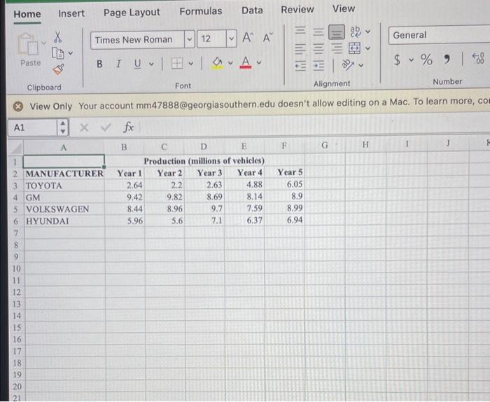 Solved (c) Construct a clustered-bar chart in Excel | Chegg.com