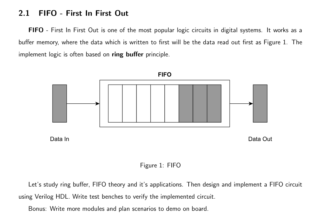 Solved 2.1 ﻿FIFO - ﻿First In First OutFIFO - ﻿First In First | Chegg.com