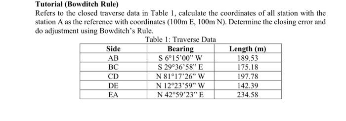[Solved]: Tutorial (Bowditch Rule) Refers to the closed tra