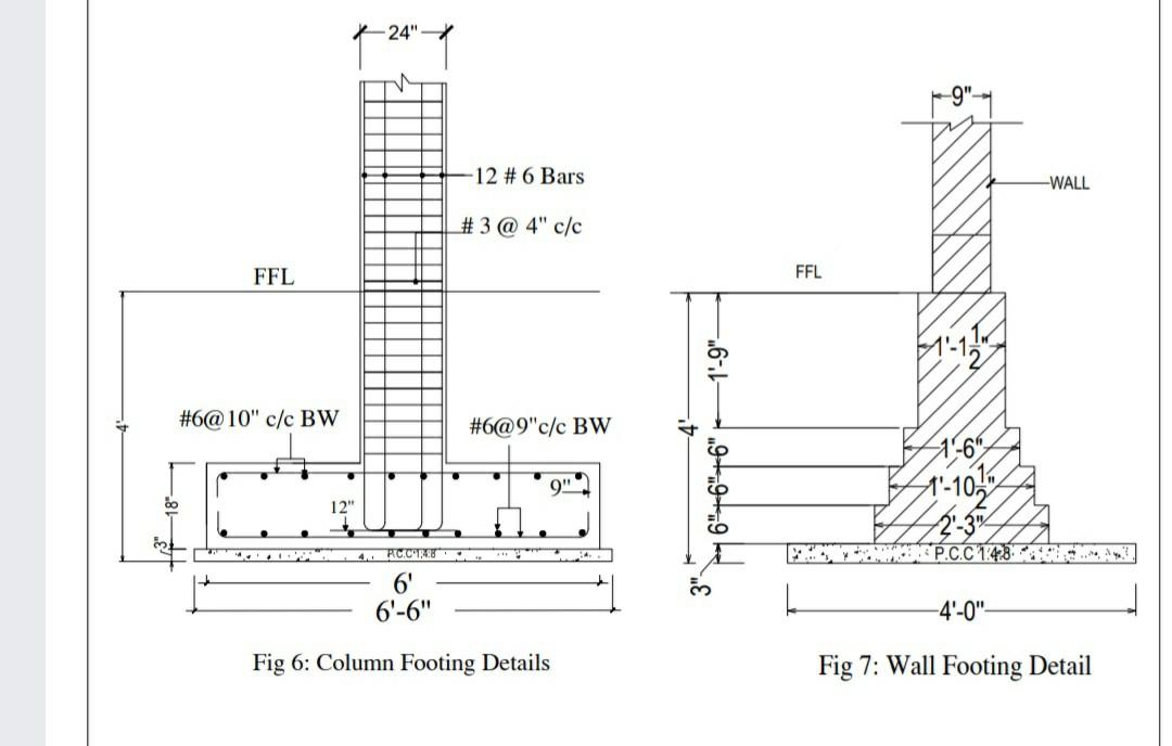 Solved Q.# Questions Marks 1 For a 4 storey RCC building | Chegg.com