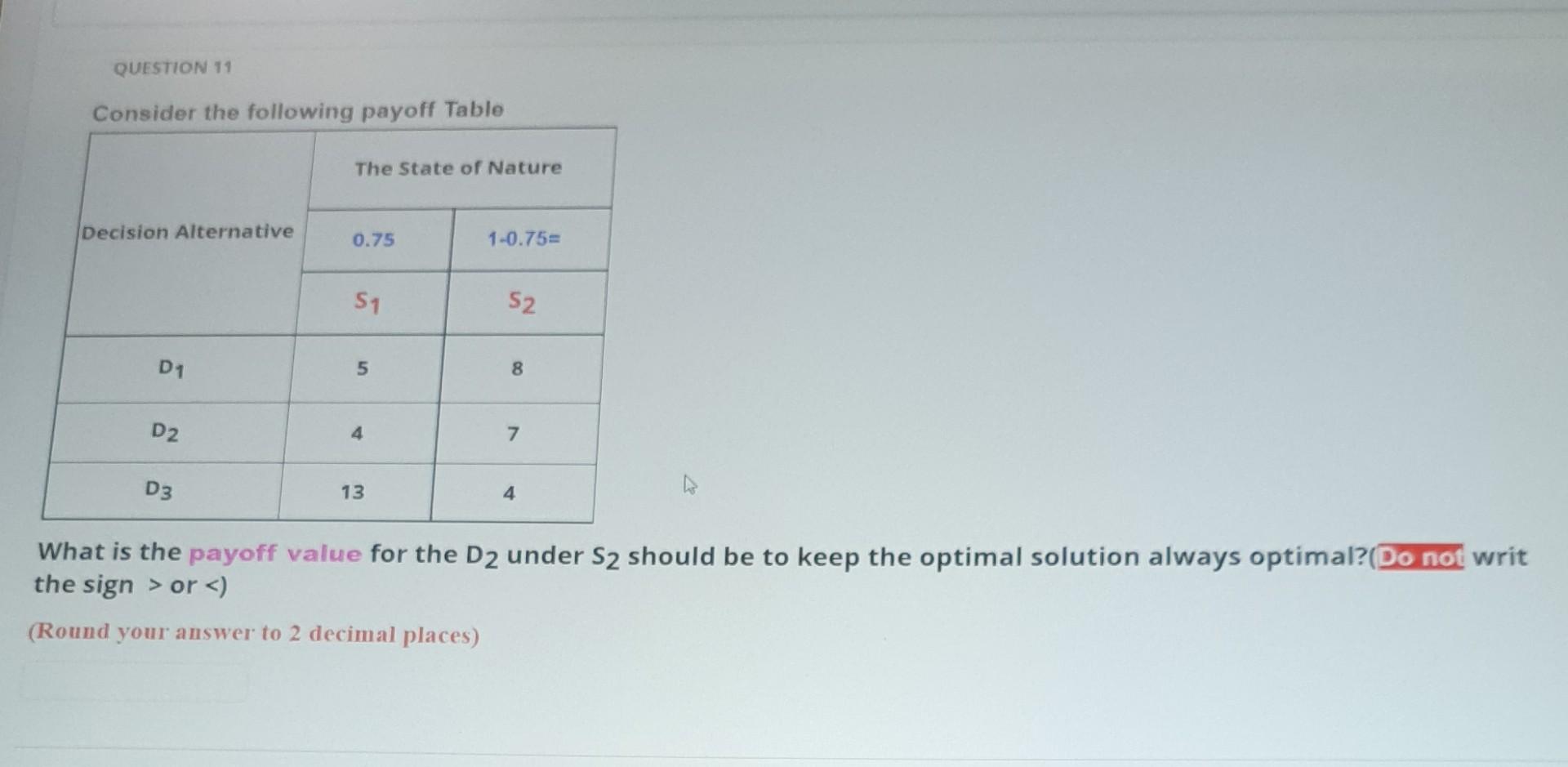 Solved QUESTION 11 Consider the following payoff Table | Chegg.com