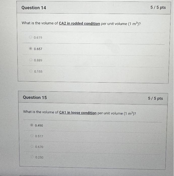 Solved Data from loose and rodded unit weight experiment for | Chegg.com
