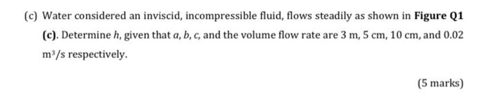 Solved c) Water considered an inviscid, incompressible | Chegg.com