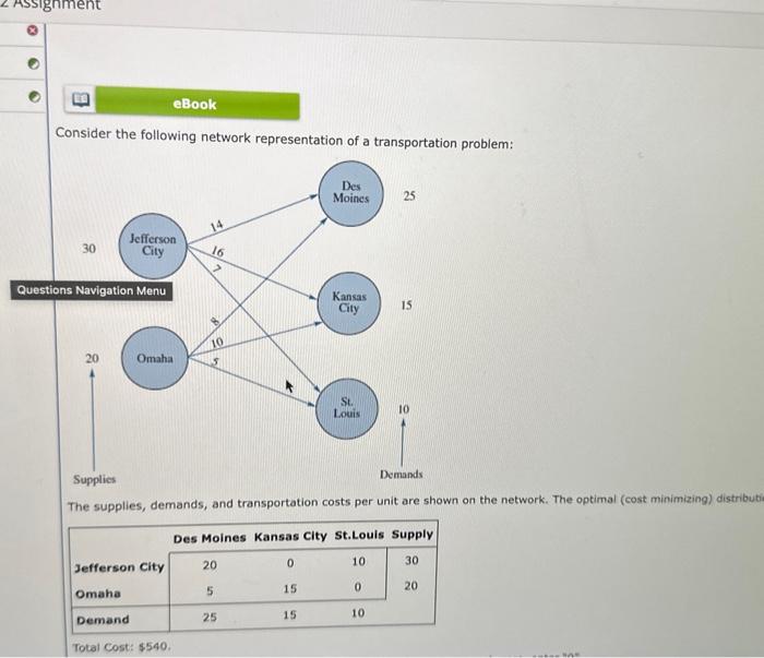 Solved Consider the following network representation of a | Chegg.com