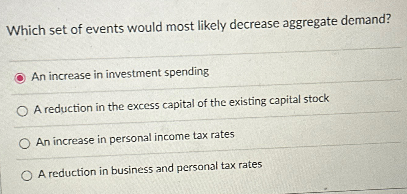 Solved Which set of events would most likely decrease | Chegg.com