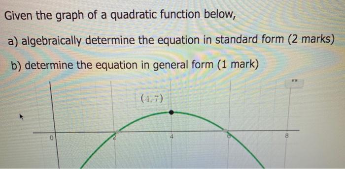 Solved Given the graph of a quadratic function below, a) | Chegg.com
