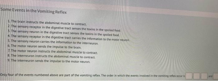 Solved Some Events in the Vomiting Reflex 1. The brain | Chegg.com