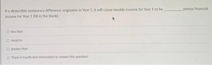 Solved pretax financial If a deductible temporary difference | Chegg.com
