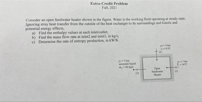 Solved Extra-Credit Problem Fall, 2021 Consider an open | Chegg.com