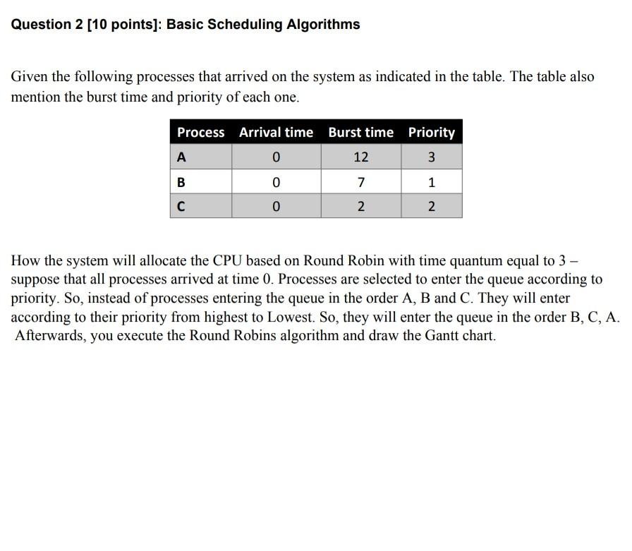 Solved Question 2 [10 points]: Basic Scheduling Algorithms | Chegg.com
