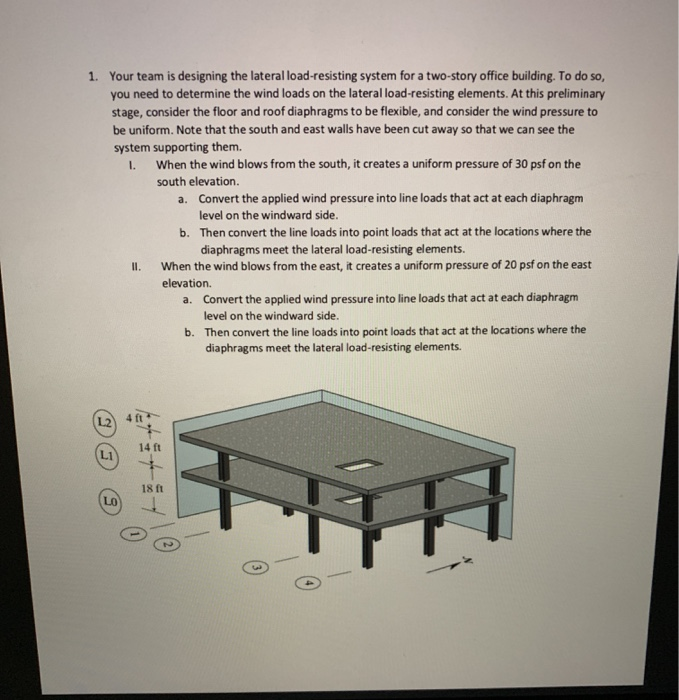 Solved 1. Your team is designing the lateral load-resisting | Chegg.com