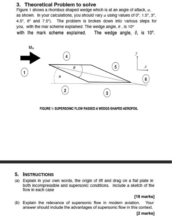Solved 3. Theoretical Problem to solve Figure 1 shows a | Chegg.com