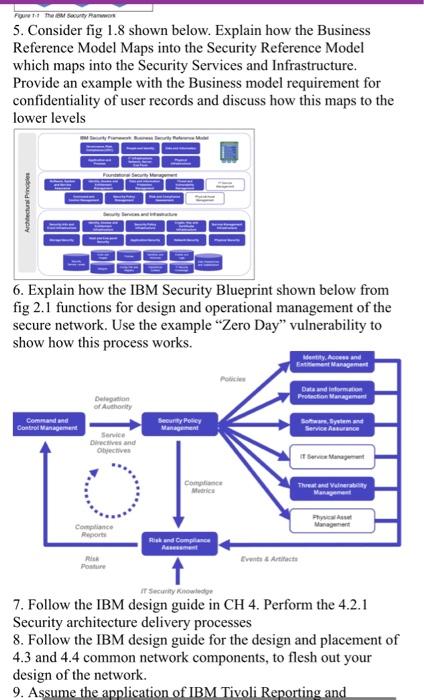 Solved Network Security Final Project Security Analysis of | Chegg.com