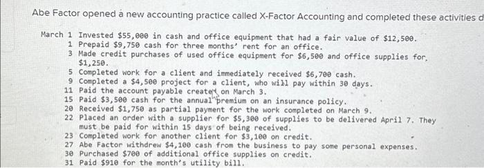 Solved Abe Factor opened a new accounting practice called | Chegg.com