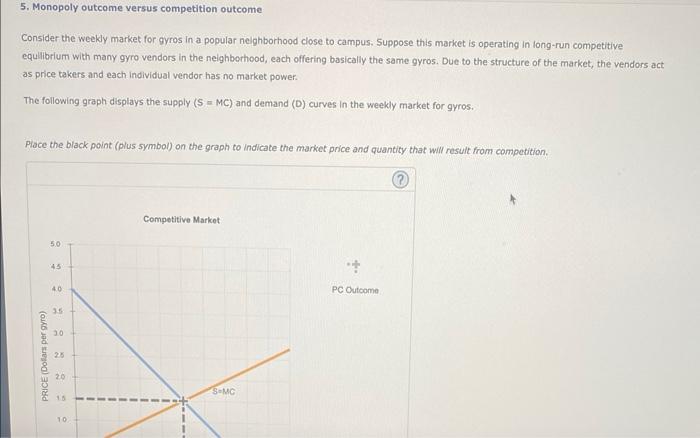 Solved 5. Monopoly outcome versus competition outcome | Chegg.com