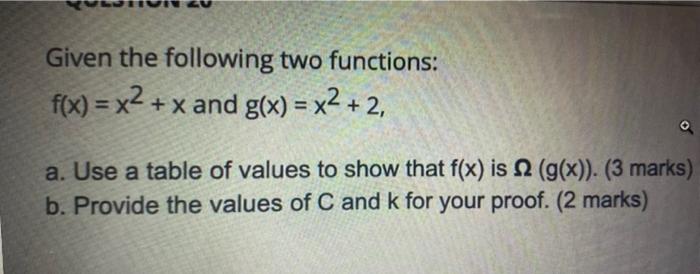 Solved Given the following two functions: f(x)=x2+x and | Chegg.com