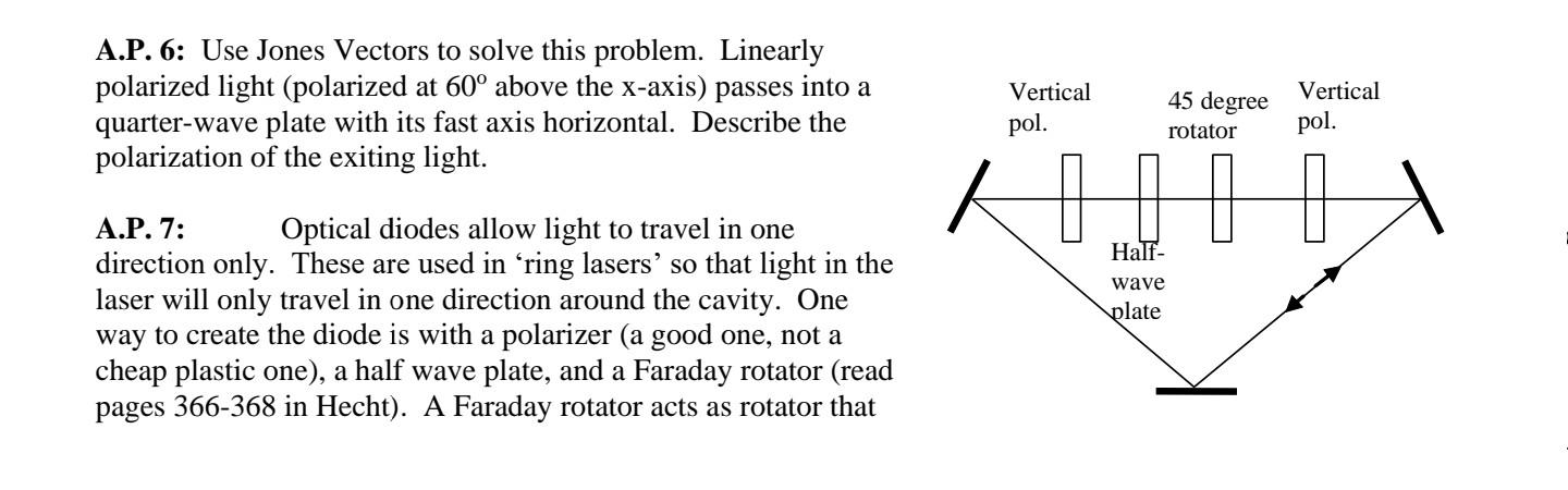 A.P. 6: Use Jones Vectors to solve this problem. | Chegg.com