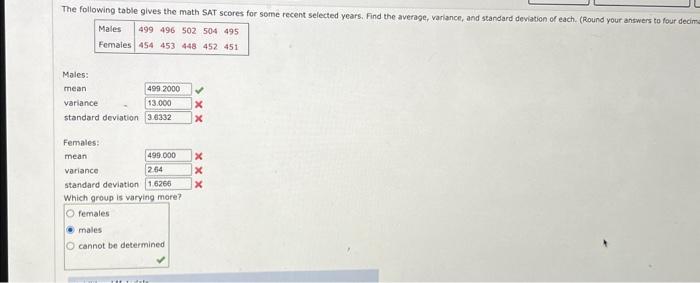 Solved The following table gives the math SAT scores for | Chegg.com
