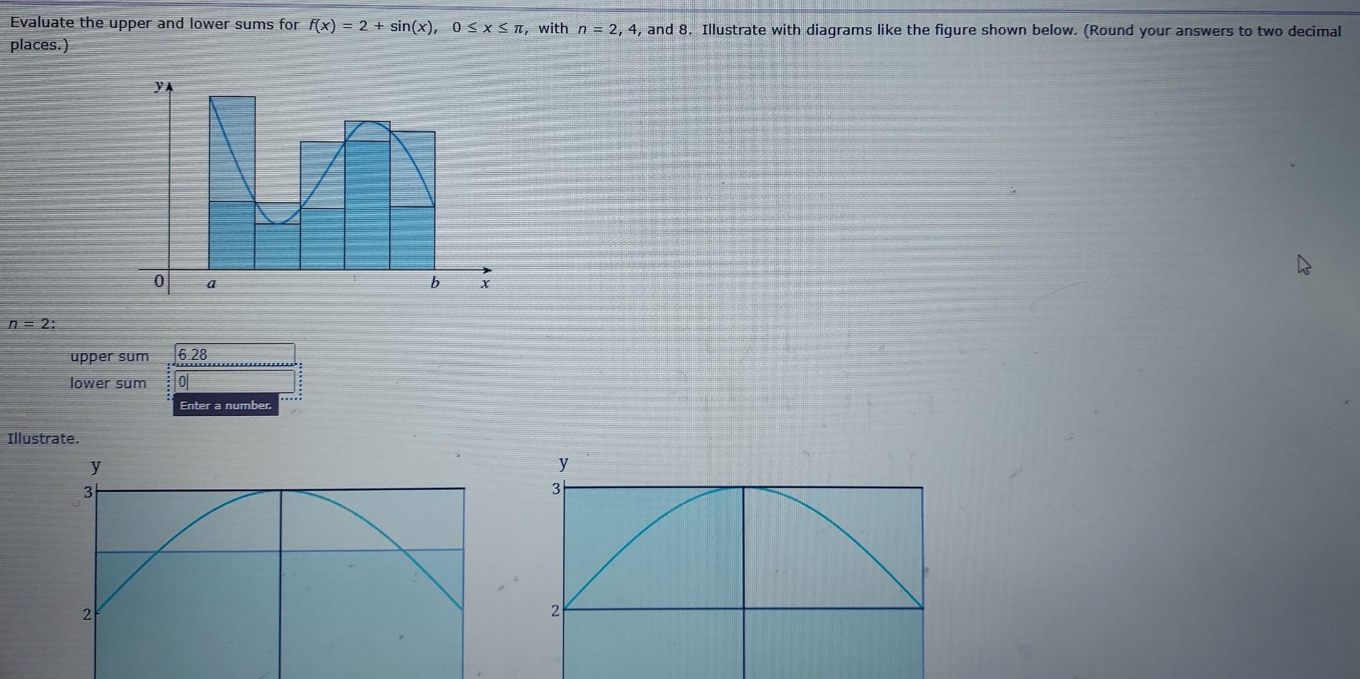 Solved Evaluate the upper and lower sums for f(x) = 2 + | Chegg.com