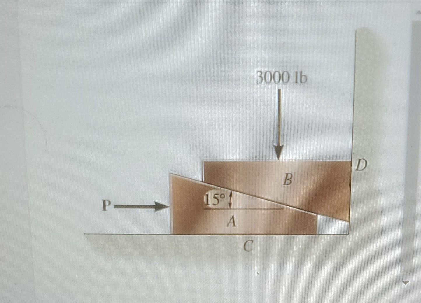 Solved The coefficient of static friction between A and C | Chegg.com