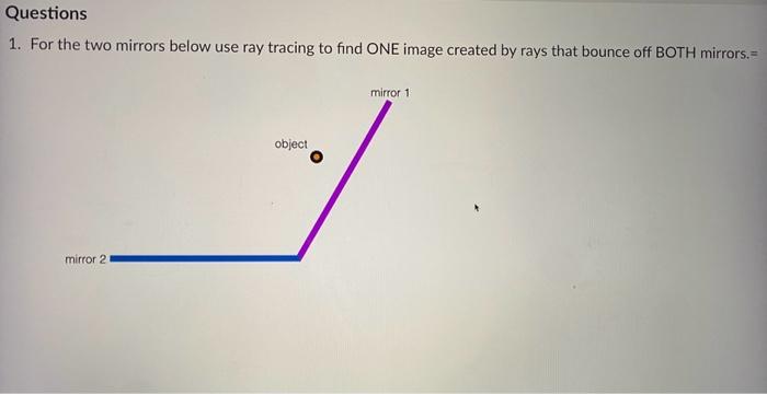 Solved 1. For the two mirrors below use ray tracing to find | Chegg.com