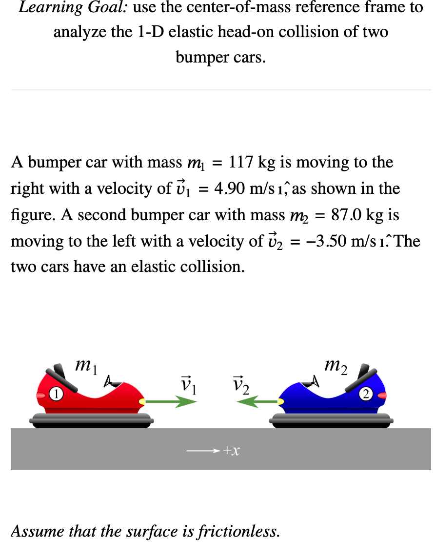 Solved Learning Goal: use the center-of-mass reference frame | Chegg.com