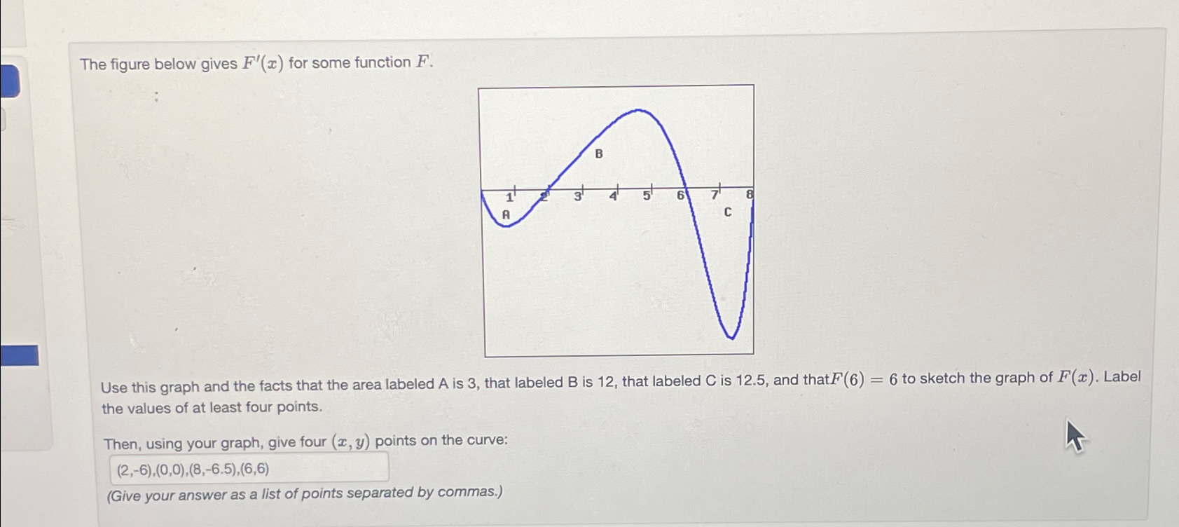 Solved The figure below gives F'(x) ﻿for some function F.Use | Chegg.com