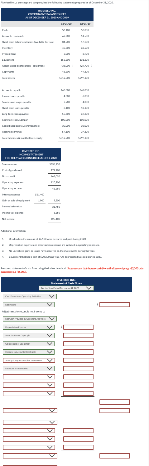 Solved Riverbed Inc., a greeting card compary, had the | Chegg.com