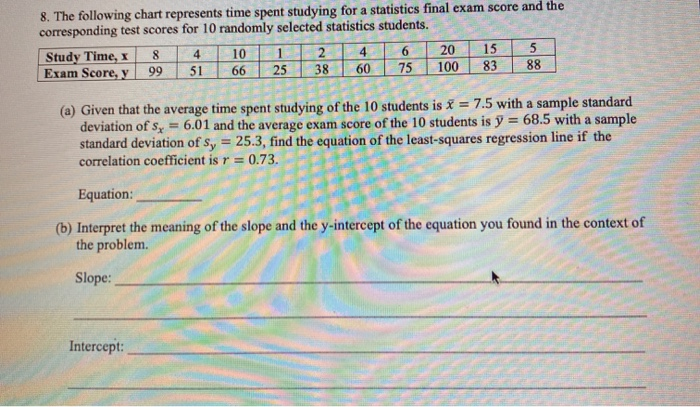 Solved 8. The following chart represents time spent studying | Chegg.com