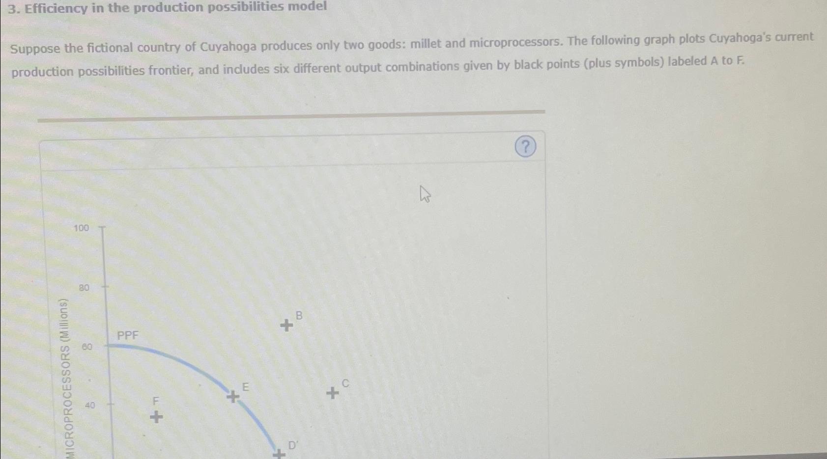Solved Efficiency in the production possibilities | Chegg.com
