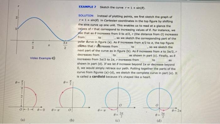 Solved 2 KIN N 3A 2 EXAMPLE 7 Sketch the curve r-1+ sin(8). | Chegg.com