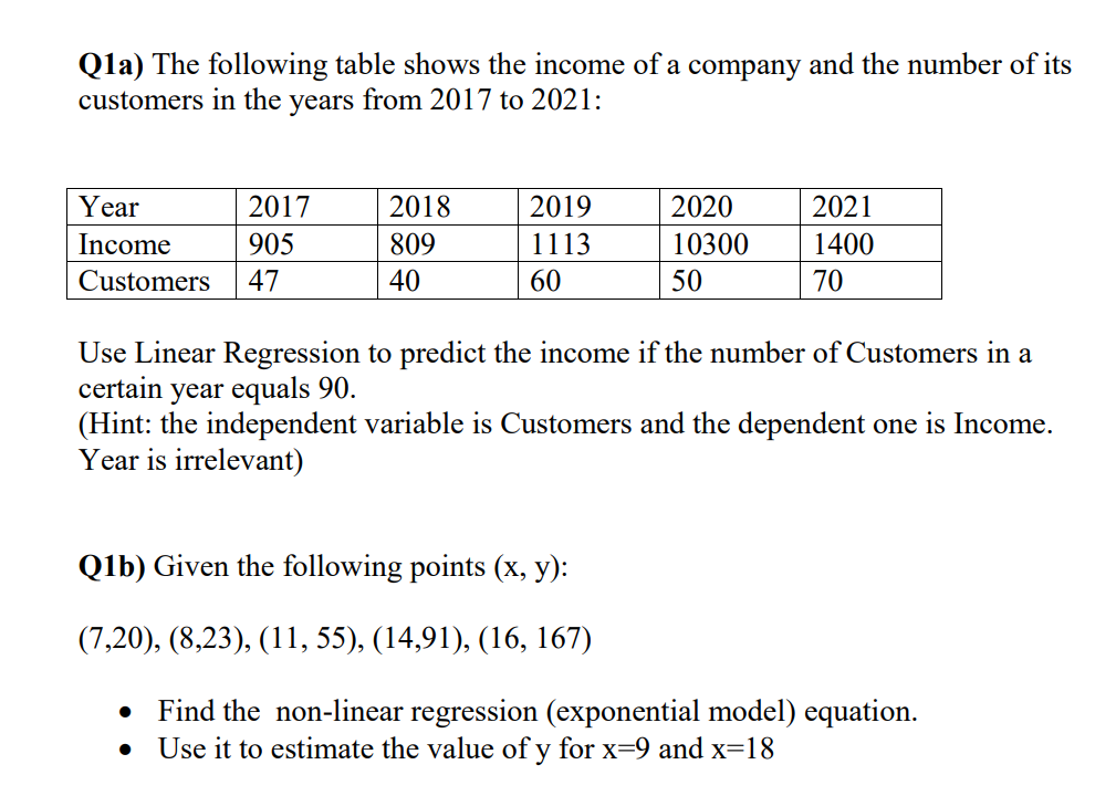 Solved Q1a) ﻿The following table shows the income of a | Chegg.com
