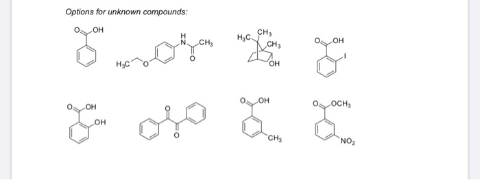 Solved I need help identifying the inert organic compound | Chegg.com