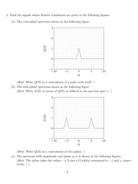 Solved 5. Find the signals whose Fourier transforms are | Chegg.com