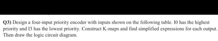 Solved Q3 Design A Four Input Priority Encoder With Inputs