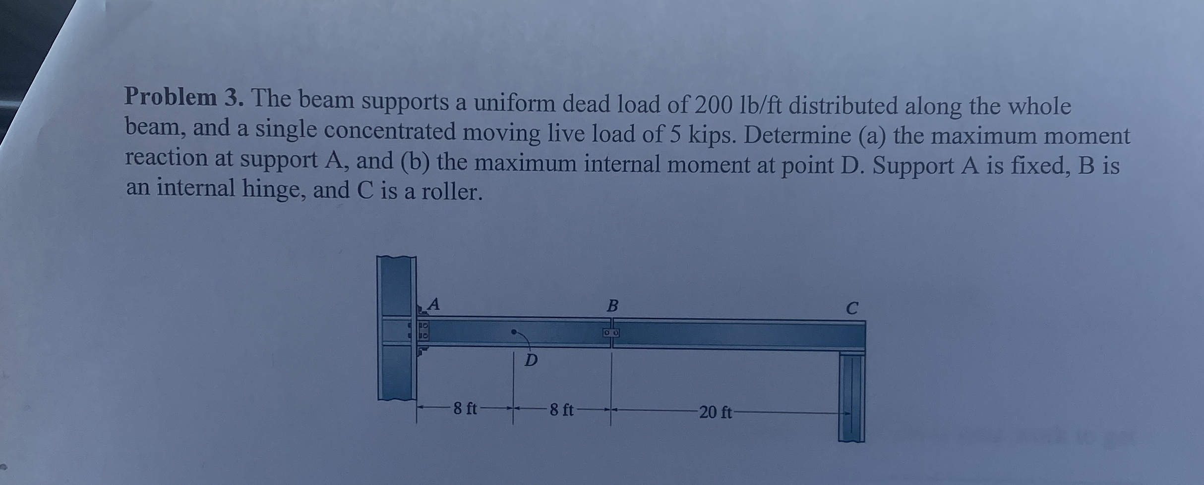 Solved Problem 3. ﻿The beam supports a uniform dead load of | Chegg.com
