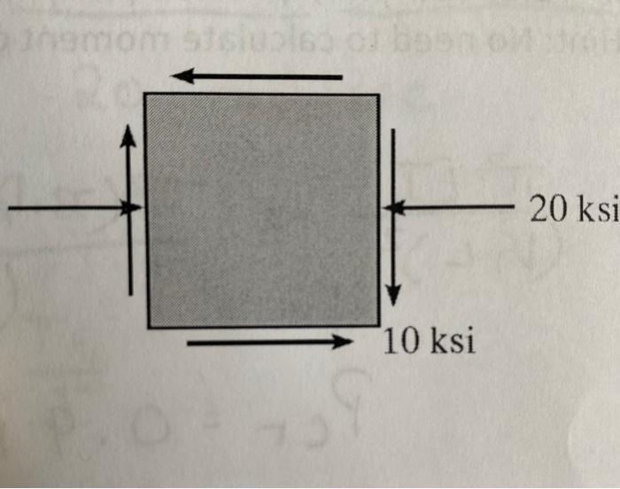 Solved using mohr's circle determine the equivalent state of | Chegg.com