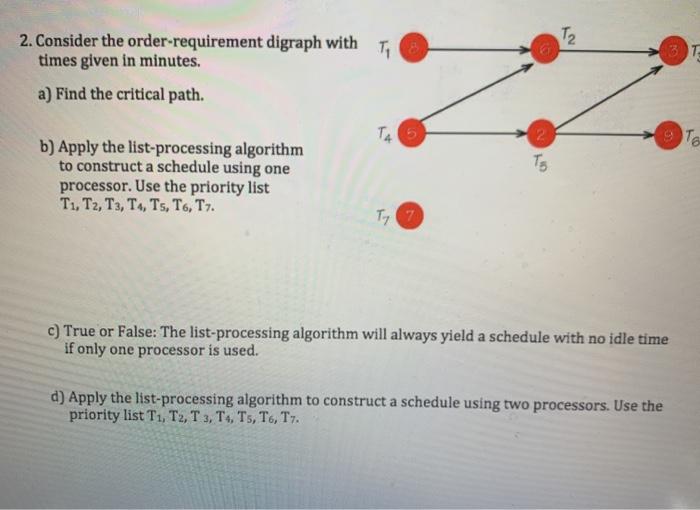 Solved T2 TI 2. Consider the order-requirement digraph with | Chegg.com