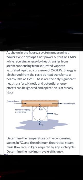 Solved As Shown In The Figure A System Undergoing A Power 