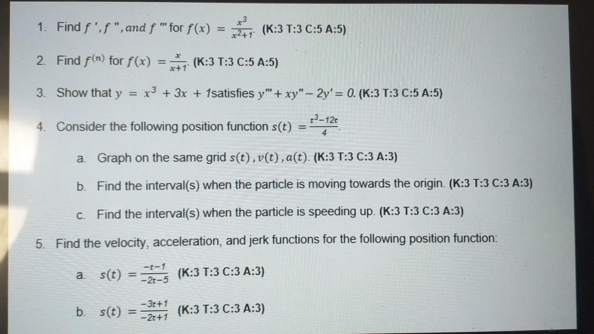 Solved 1. Find f′,f′′, and f′′′ for f(x)=x2+1x3 ( (K:3 T:3 | Chegg.com