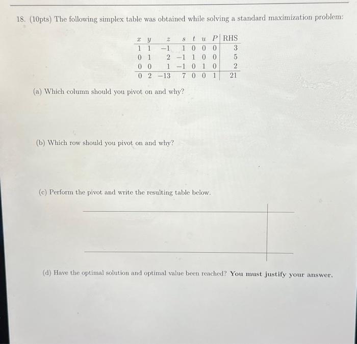 Solved 8 10pts The Following Simplex Table Was Obtained 
