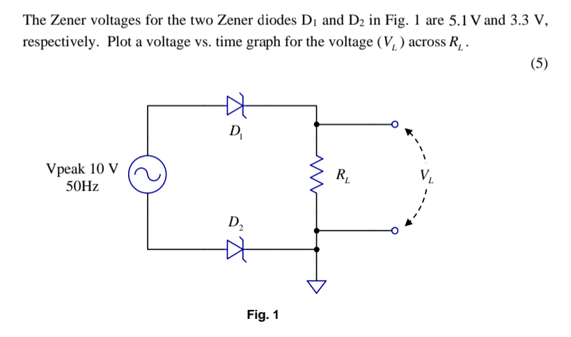 Solved The Zener voltages for the two Zener diodes D1 ﻿and | Chegg.com