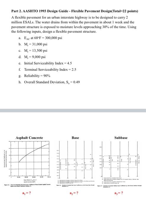 Solved Part 2. AASHTO 1993 Design Guide - Flexible Pavement | Chegg.com