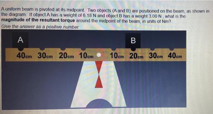 Solved A uniform beam is pivoted at its midpoint. Two | Chegg.com