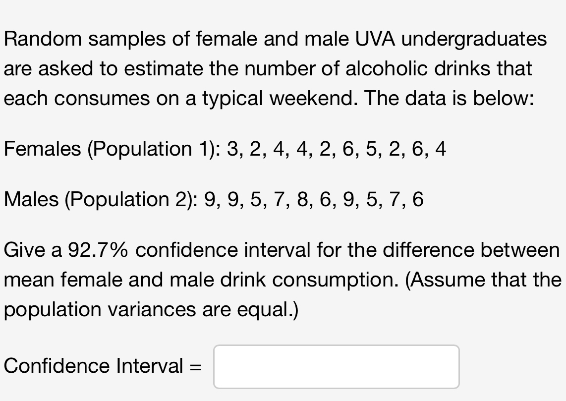 Solved Random samples of female and male UVA undergraduates | Chegg.com